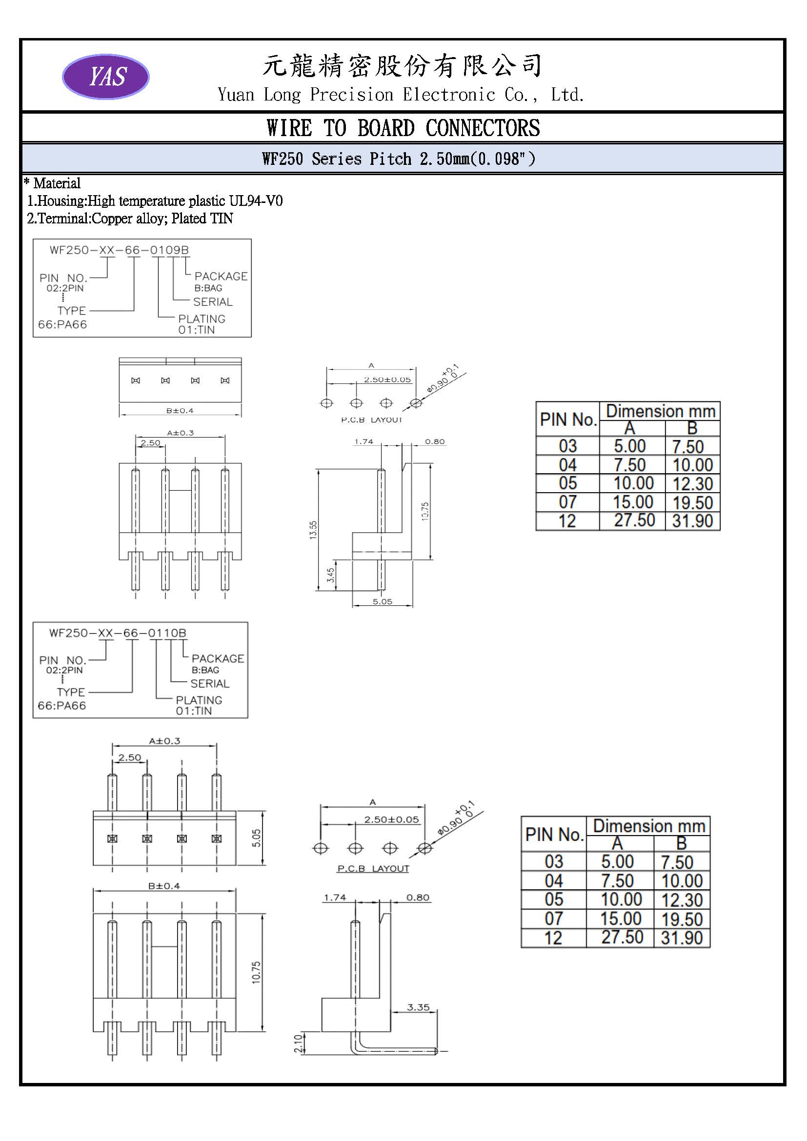 WTB3_WF250-XX-XX-0109X | YasElectronic